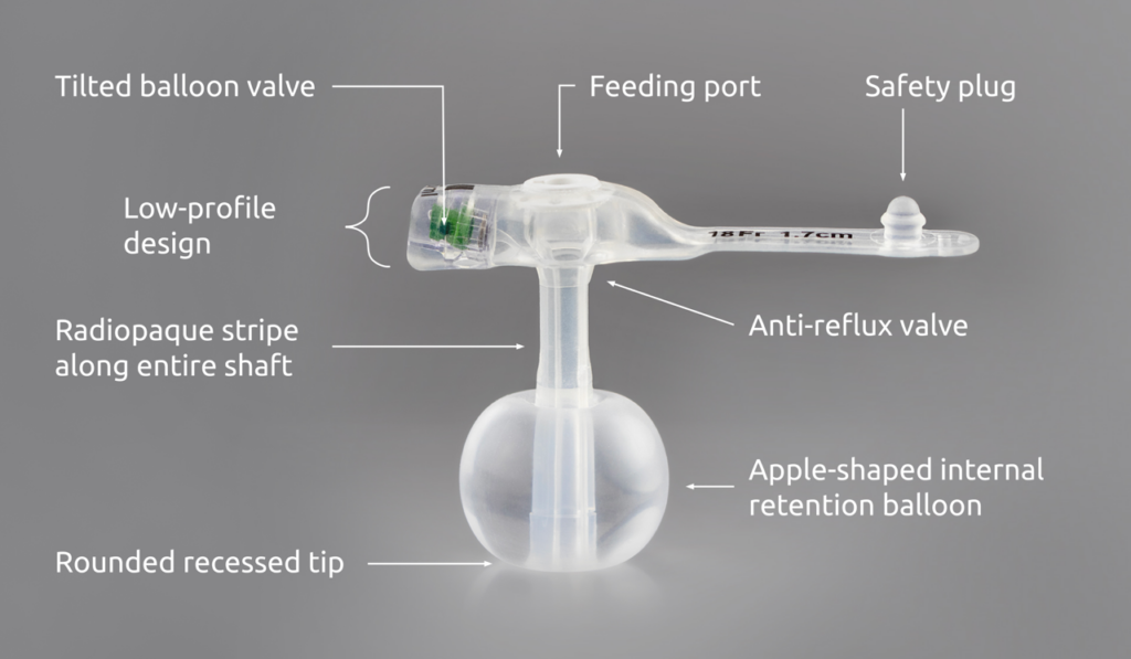 danuButton® Gastrostomy Button - danumed Medizintechnik GmbH